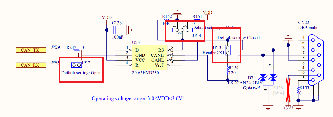 Solved Configuring Can Drivers To The Stm32l4r9i Eval Boa Stmicroelectronics Community
