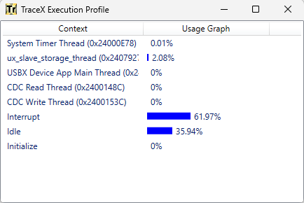Solved: STM32H753 UsbX MSC + SDMMC DMA - STMicroelectronics Community