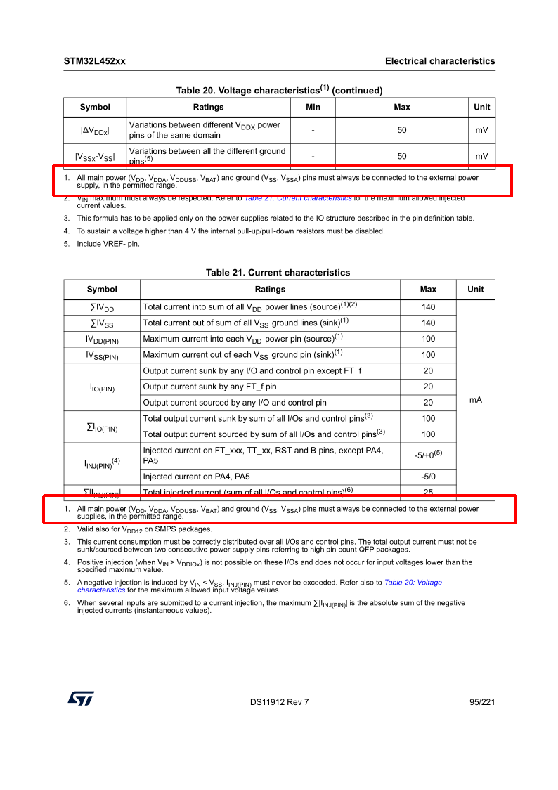 STM32L452 ADC Vref Voltage Difference Between Old ... - STMicroelectronics Community