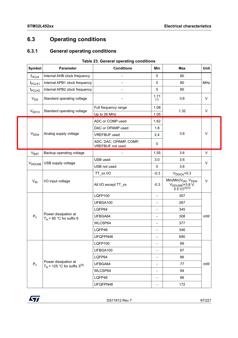 STM32L452 ADC Vref Voltage Difference Between Old ...