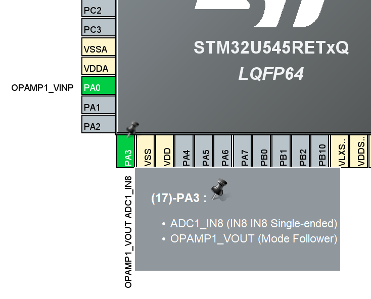 Solved: Opamp on STM32U545 is impossible to read with ADC_... - STMicroelectronics Community