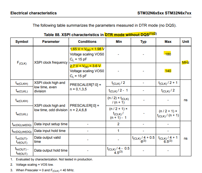 STM32N6570-DK XSPI flash incorrect data - STMicroelectronics Community
