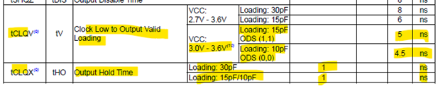 Stm32h7 Quad Spi Ddr Timing Stmicroelectronics Community