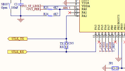 Solved: Able to use printf on uart3, but not on uart2 - STMicroelectronics Community