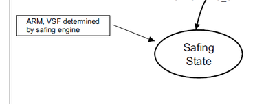 L9678P Deployment-Only Use Case – MCU Pin Mapping ...