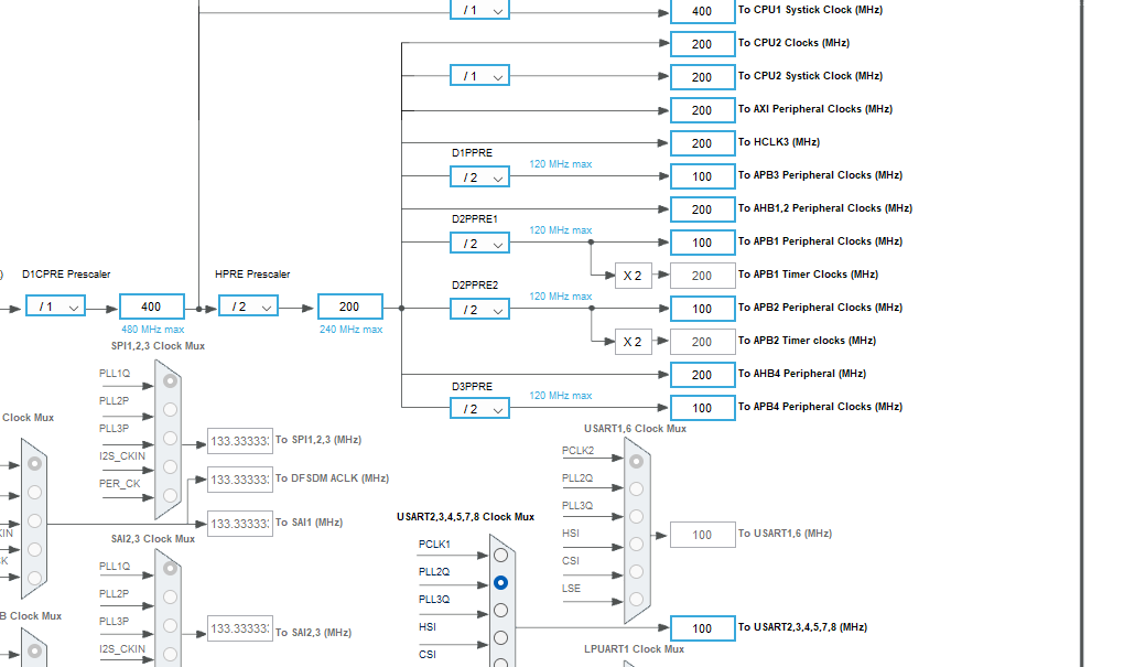 Solved: Garbled Characters Issue in Serial Port 1 with STM... - STMicroelectronics Community