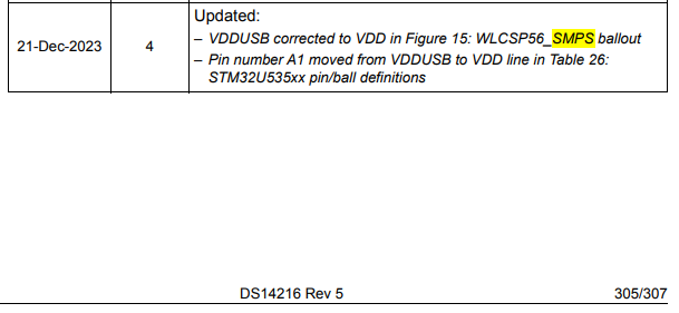 Solved: How to connect SMPS when it is not used in STM32U5... - STMicroelectronics Community