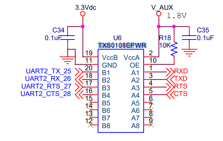 Solved: UART2 GPRS Communication Issue – Continuous Interr... - STMicroelectronics Community