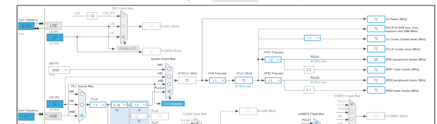 Solved: Struggling with STM32L432 CAN Bus communication us... - STMicroelectronics Community