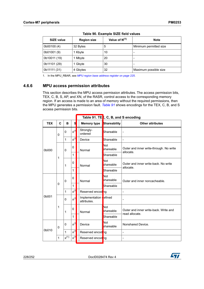 Solved: STM32H7 FMC and 16bits device - Page 2 - STMicroelectronics Community