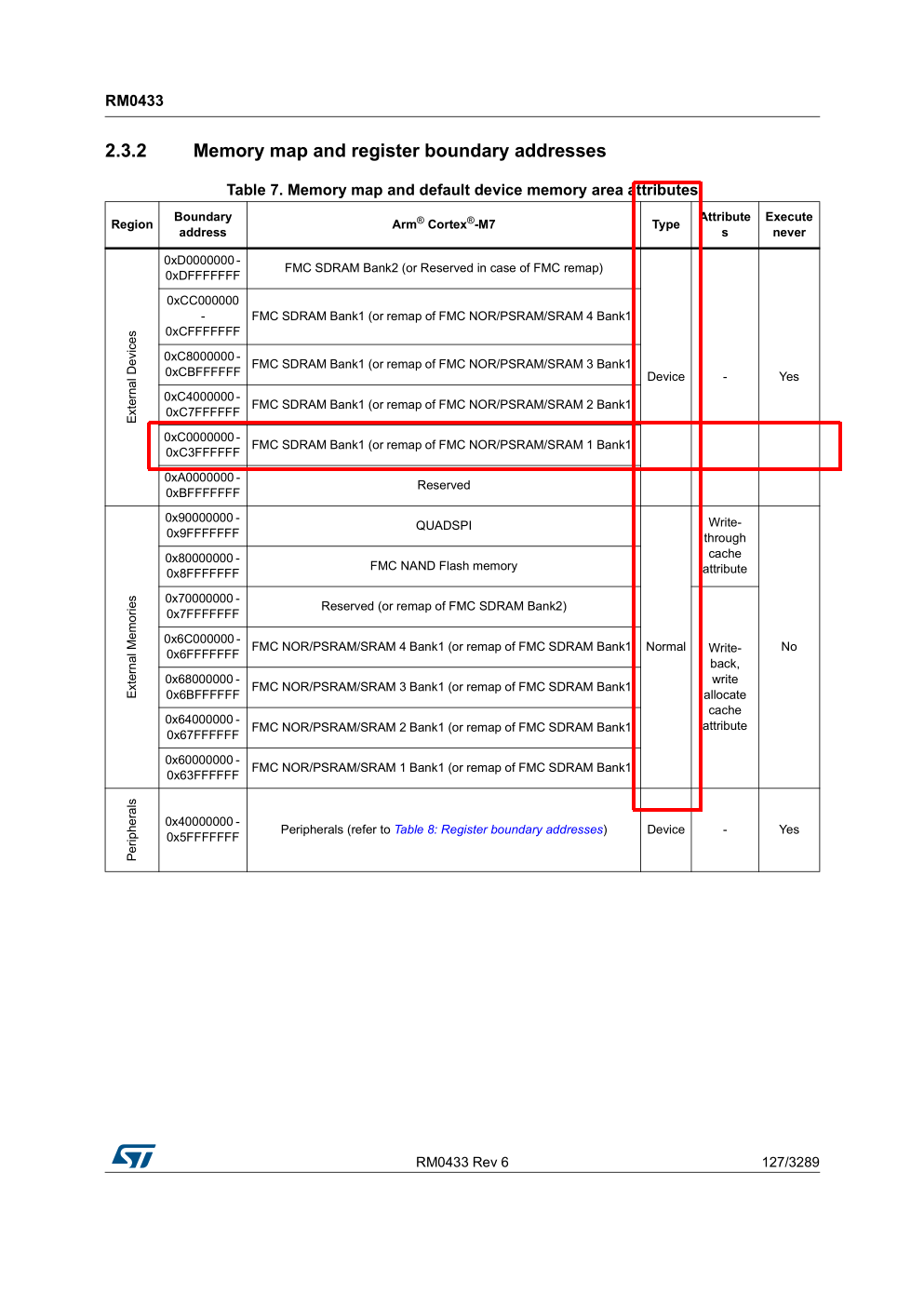 STM32H7 FMC and 16bits device - STMicroelectronics Community