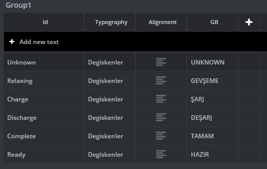 Touchgfx Set Text Problem Stmicroelectronics Community