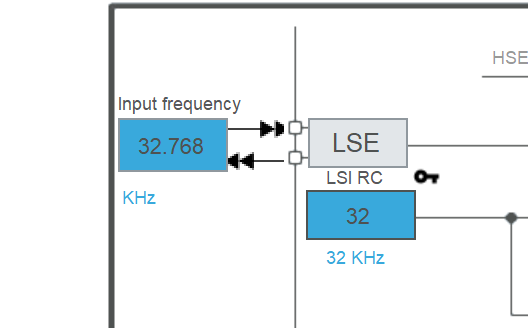 Solved Stm32n6 Cubemx Bugs And Function Portability Probl Stmicroelectronics Community