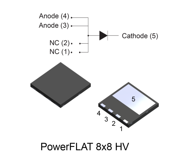 Solved: PowerFlat 8x8 HV NC pins - STMicroelectronics Community