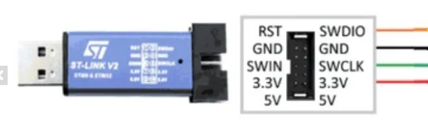 Pinout to read stm32F103zet6 using ST-LINK - STMicroelectronics Community