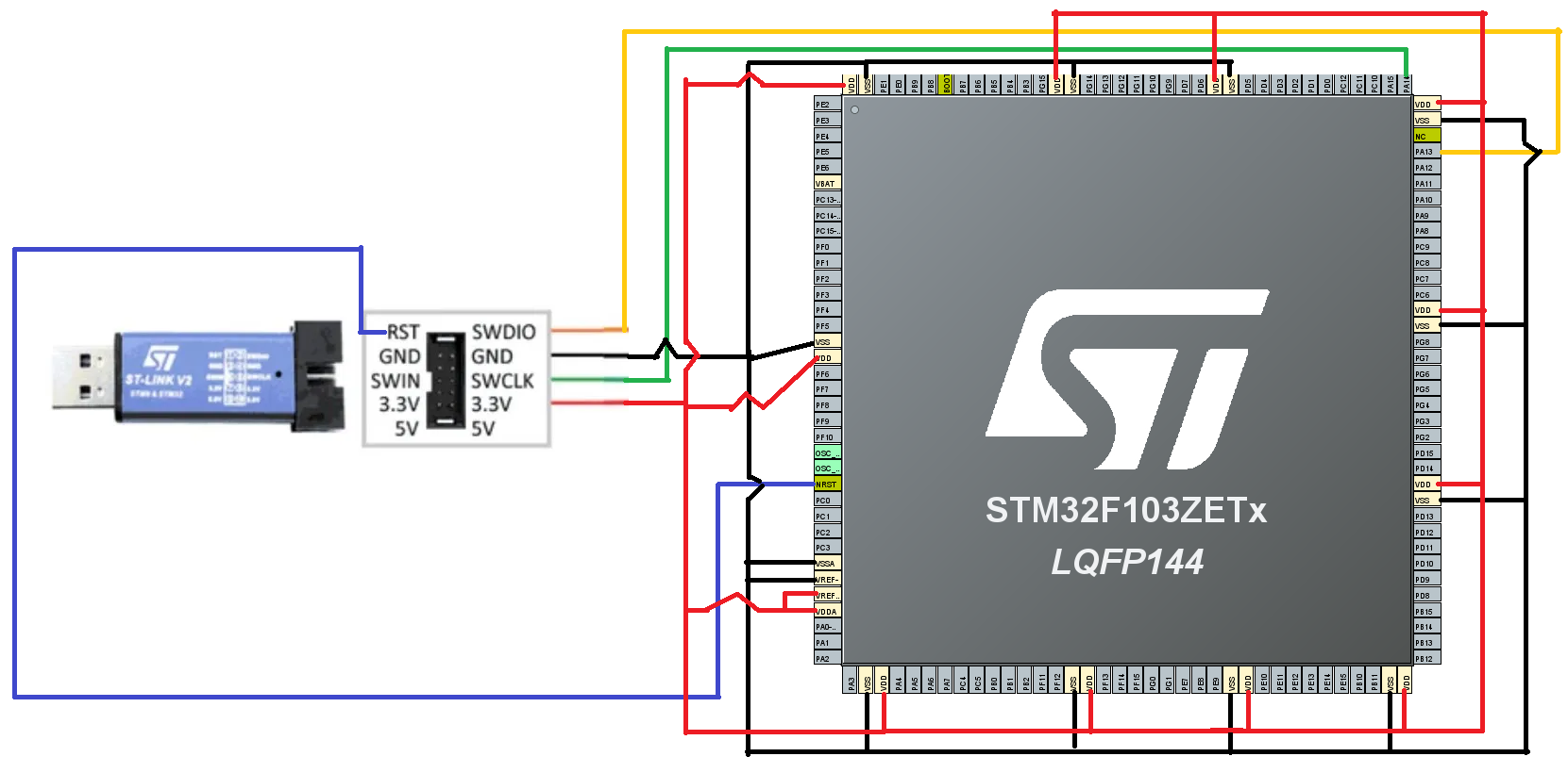 Pinout to read stm32F103zet6 using ST-LINK - STMicroelectronics Community
