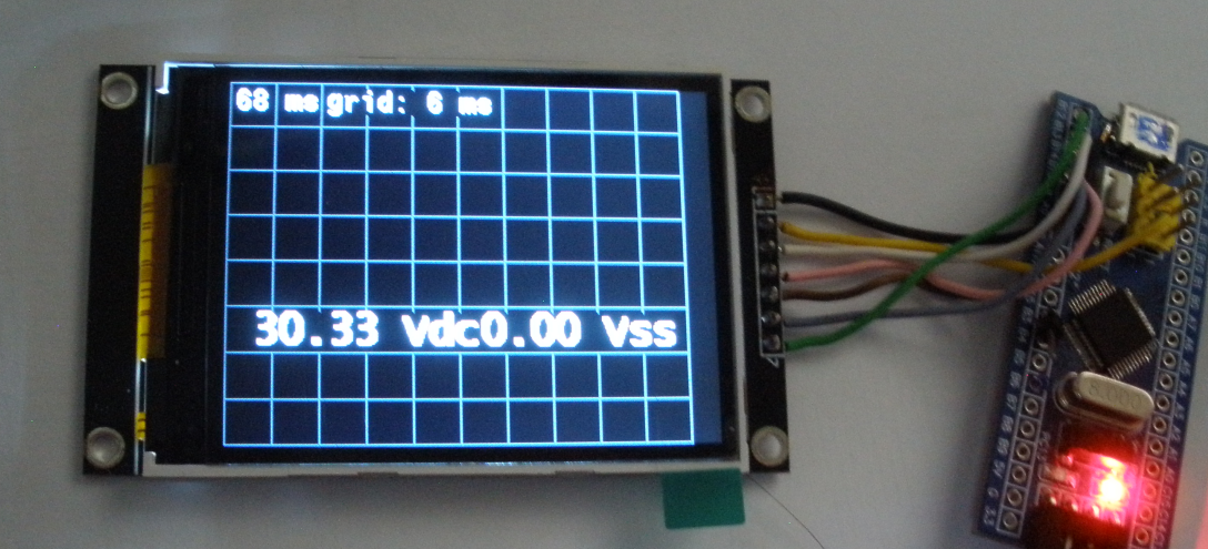 Solved Interfacing Stm32f429vit6 With Tft Lcd Display Wit