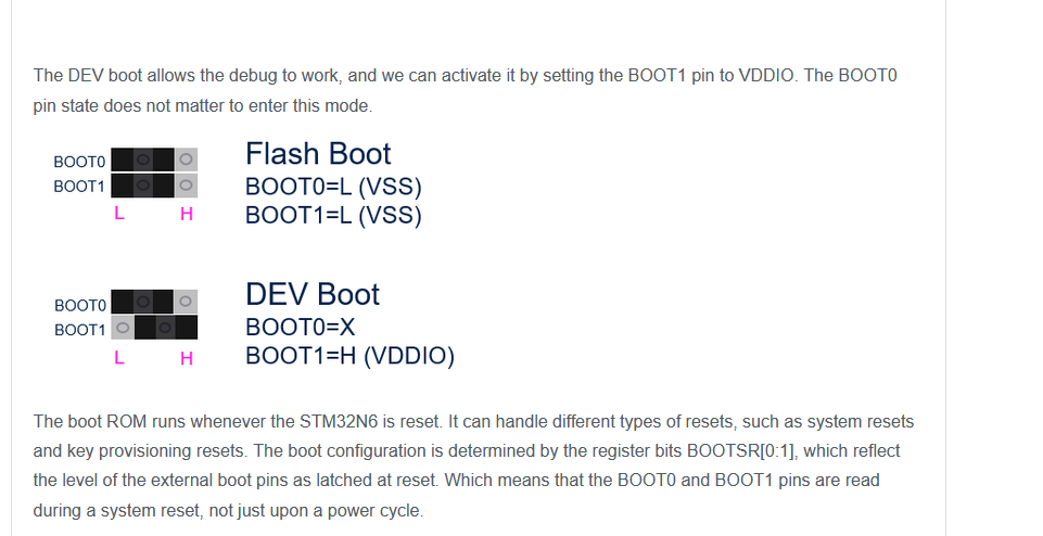 Solved: STM32N6 Boot Pins - STMicroelectronics Community