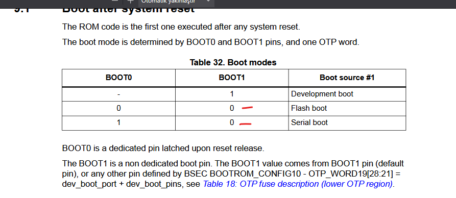 Solved: STM32N6 Boot Pins - STMicroelectronics Community