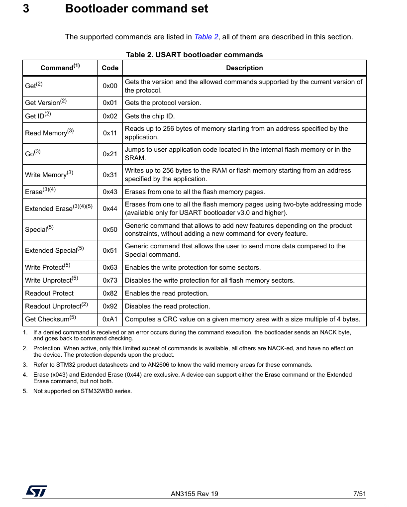 Solved: Which of 'Erase' or 'Extended Erase' command is su... - STMicroelectronics Community