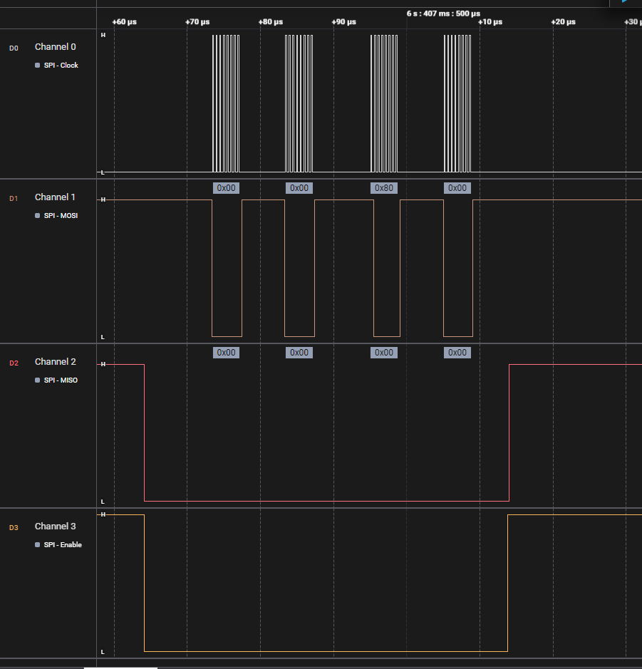 Solved: AIS2120SX sensor read data issue - STMicroelectronics Community