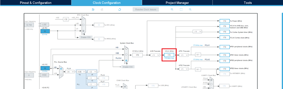 How Does The Threadx Event Flag Work On Stm32 Stmicroelectronics