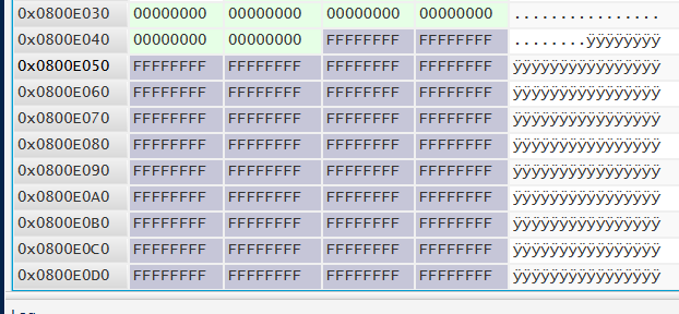Solved Build Analyzer Underestimates By 30 Flash Memory