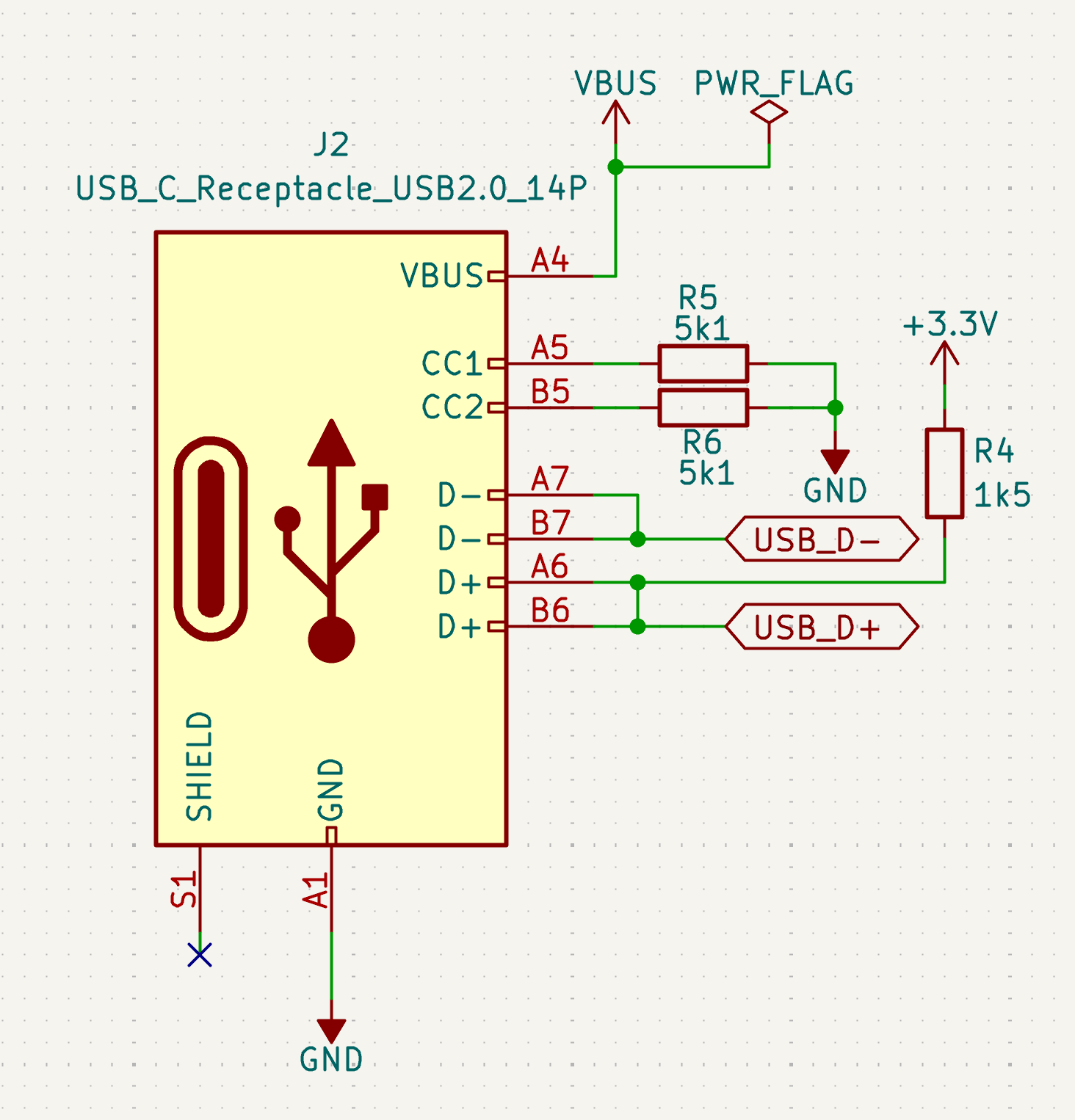 STM32L433RCT VDDUSB and BOOT0 pin for firmware upd... - STMicroelectronics Community
