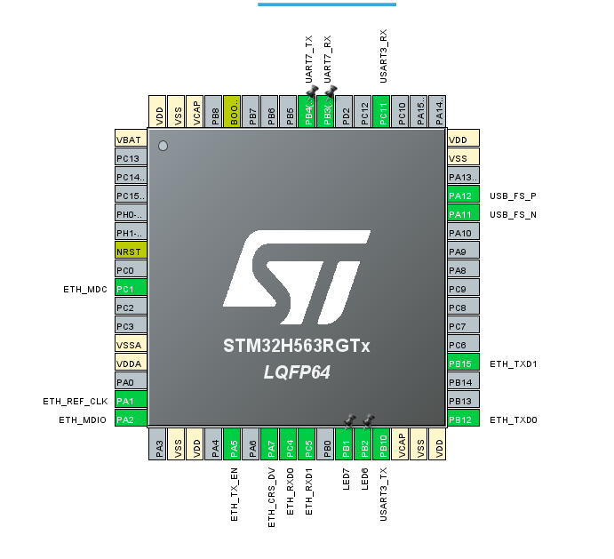 Solved: STM32H563RGT6 with LAN8742A phy - STMicroelectronics Community