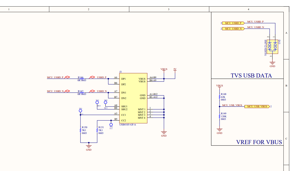 STM32F446RET6 Virtual Com Port - STMicroelectronics Community