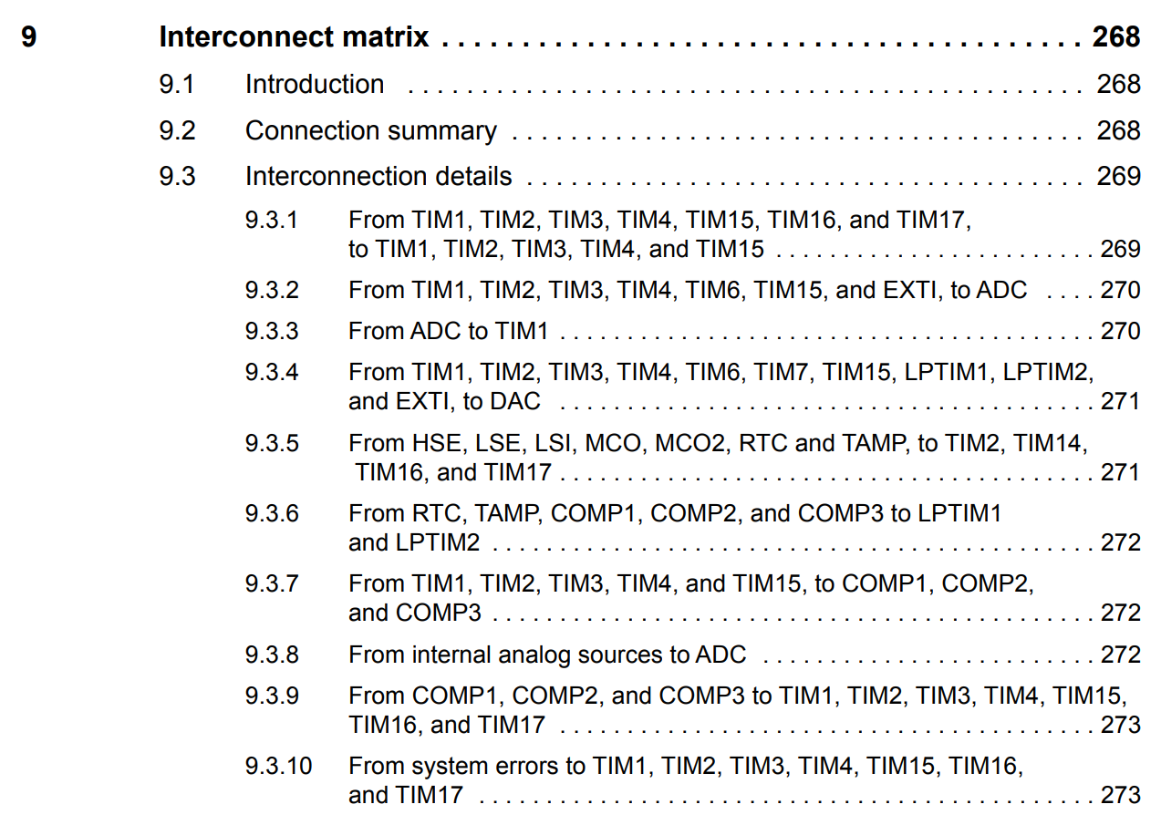 Solved: Comparator to encoder configuration? - STMicroelectronics Community