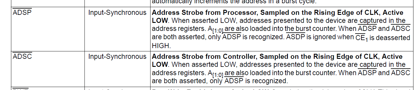 Solved: STM32 with Extended Synchronous SRAM CY7C1441KV33... - STMicroelectronics Community