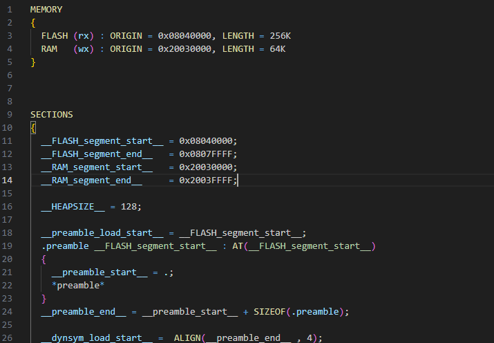 Solved Threadx Modules With Cmake Stmicroelectronics Community
