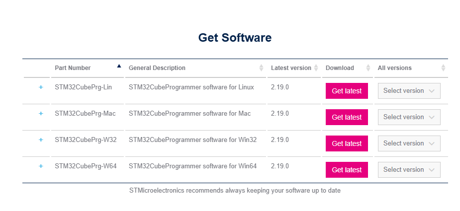 STM32H74 microcontroller resetting while doing ser... - STMicroelectronics Community