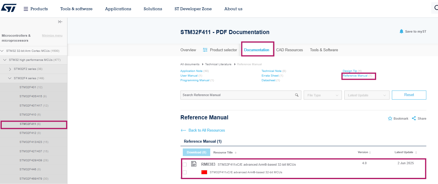 Solved: SPI Register CR2 Missing on Register Map RM for ST... - STMicroelectronics Community