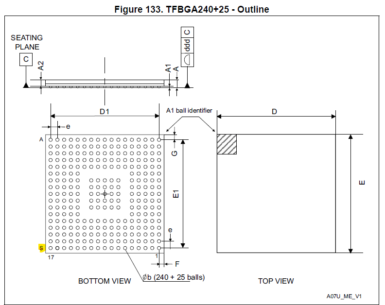 STM32 MCU datasheets: Expected preliminary updates - STMicroelectronics ...