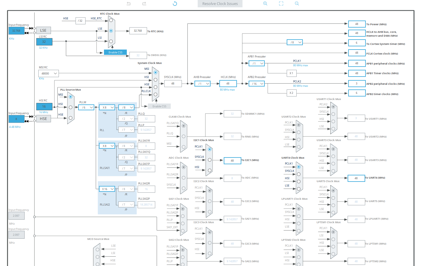 Solved: STM32L471 ADC maximum sampling rate - STMicroelectronics Community