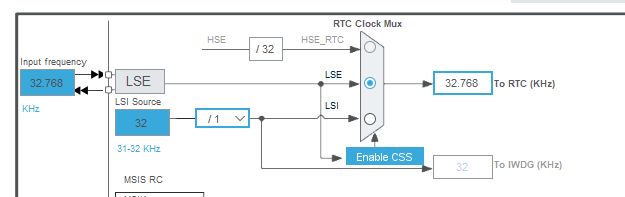 Standby and Shutdown mode in stm32u585 using RTC - STMicroelectronics Community
