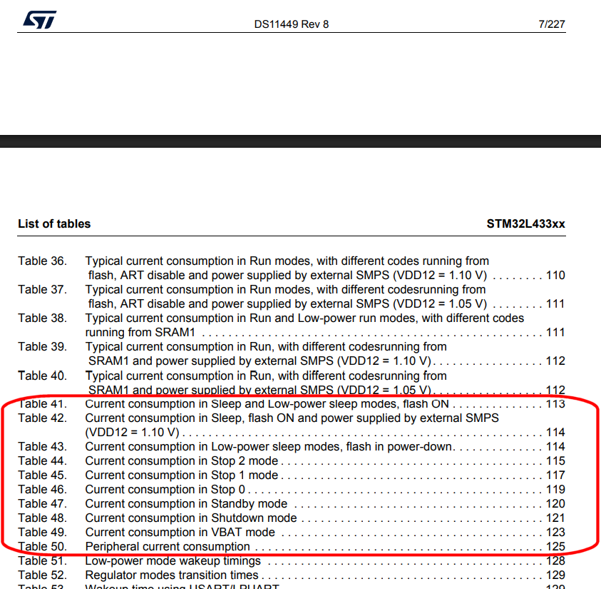 Solved: STM32L433RCT6 - Which external interrupt GPIO pin ... - STMicroelectronics Community