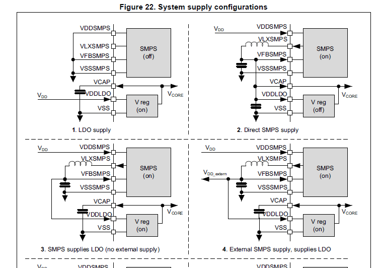 Solved: direct SMPS Hardware design - STMicroelectronics Community