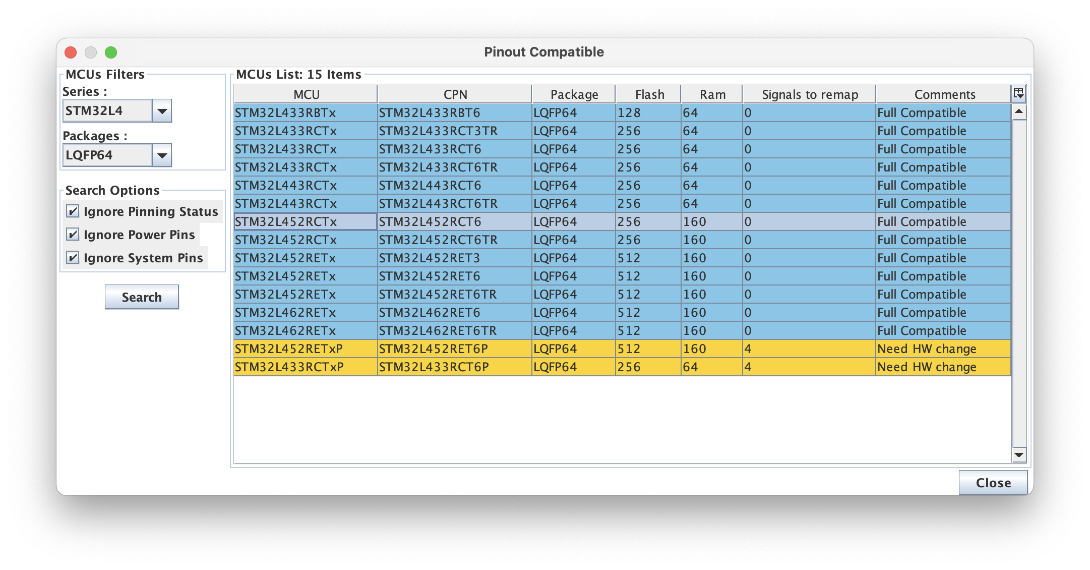 How To Retartget Mcu In Stm32cubeide From Stm32l4