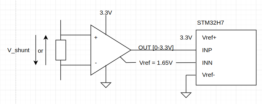 Solved: STM32H7 ADC differential mode, using Vref/2 as INN... - STMicroelectronics Community