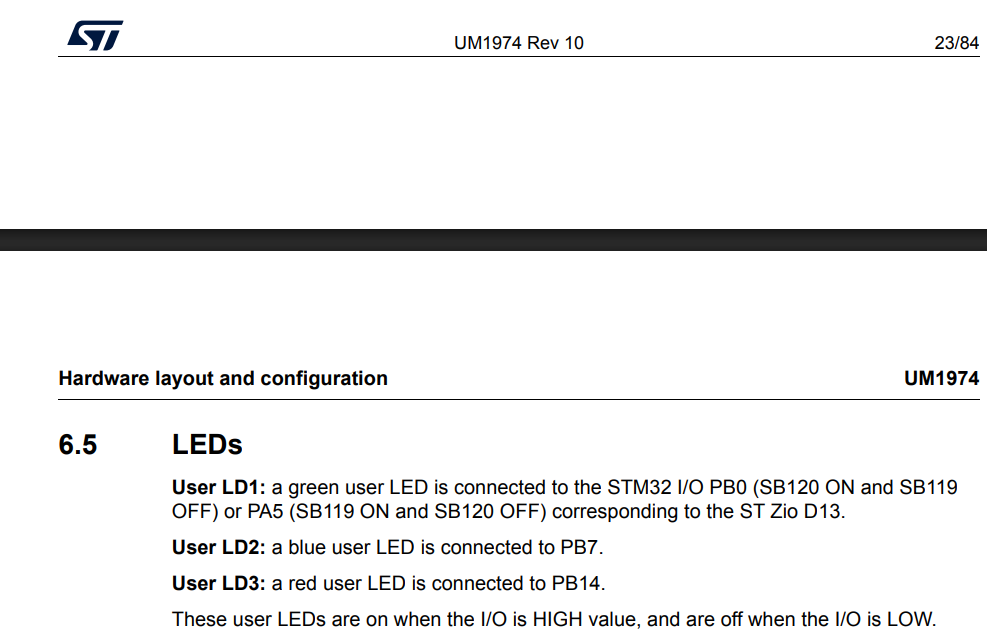 Solved Blink User Led On Nucleo F439zi Page 2 Stmicroelectronics Community