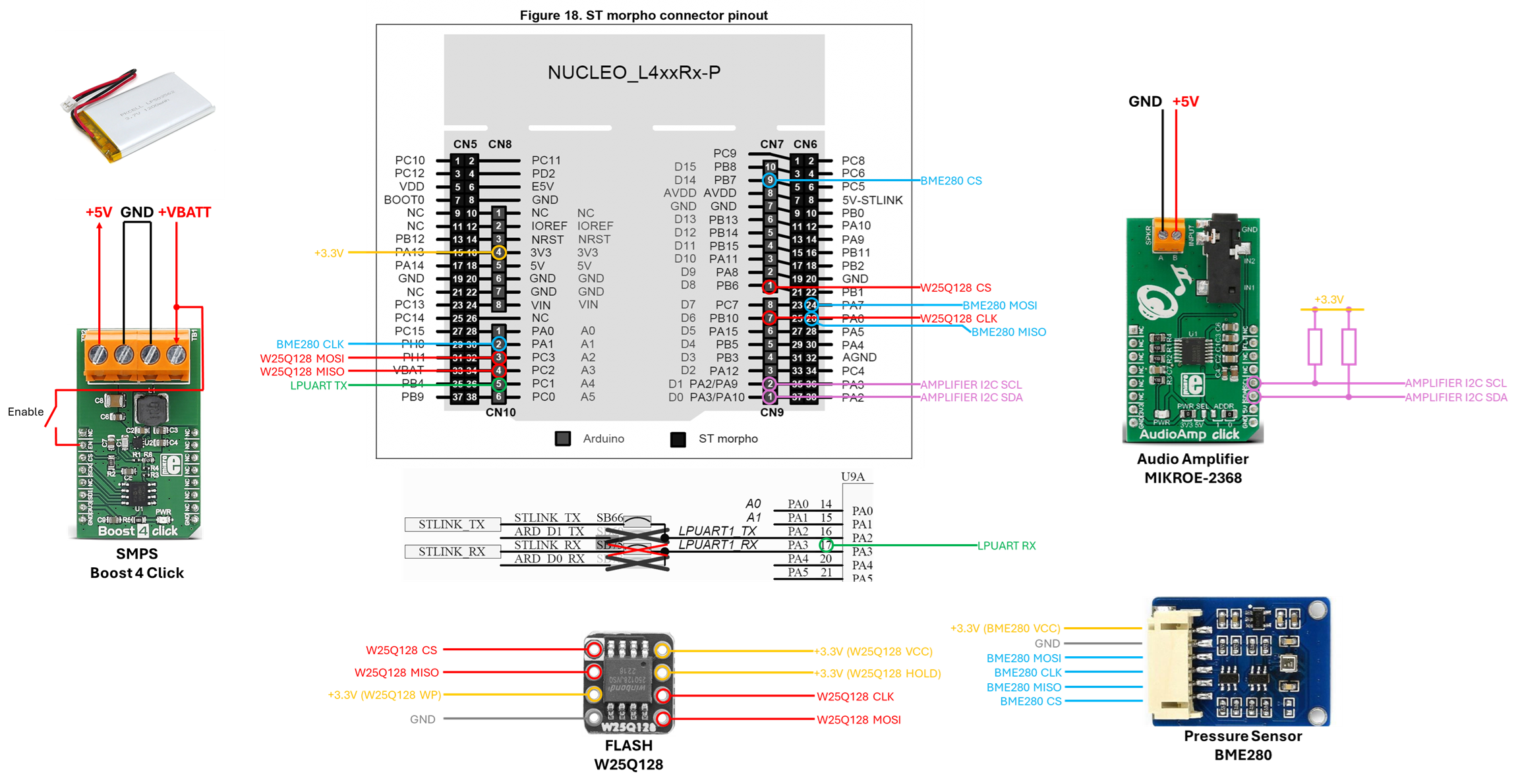 Nucleo-L433RC-P board - difficulty with flashing a... - STMicroelectronics Community