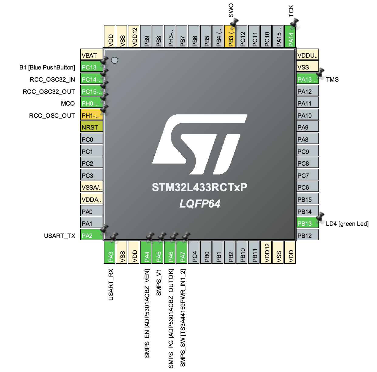 Nucleo-L433RC-P board - difficulty with flashing a... - STMicroelectronics Community