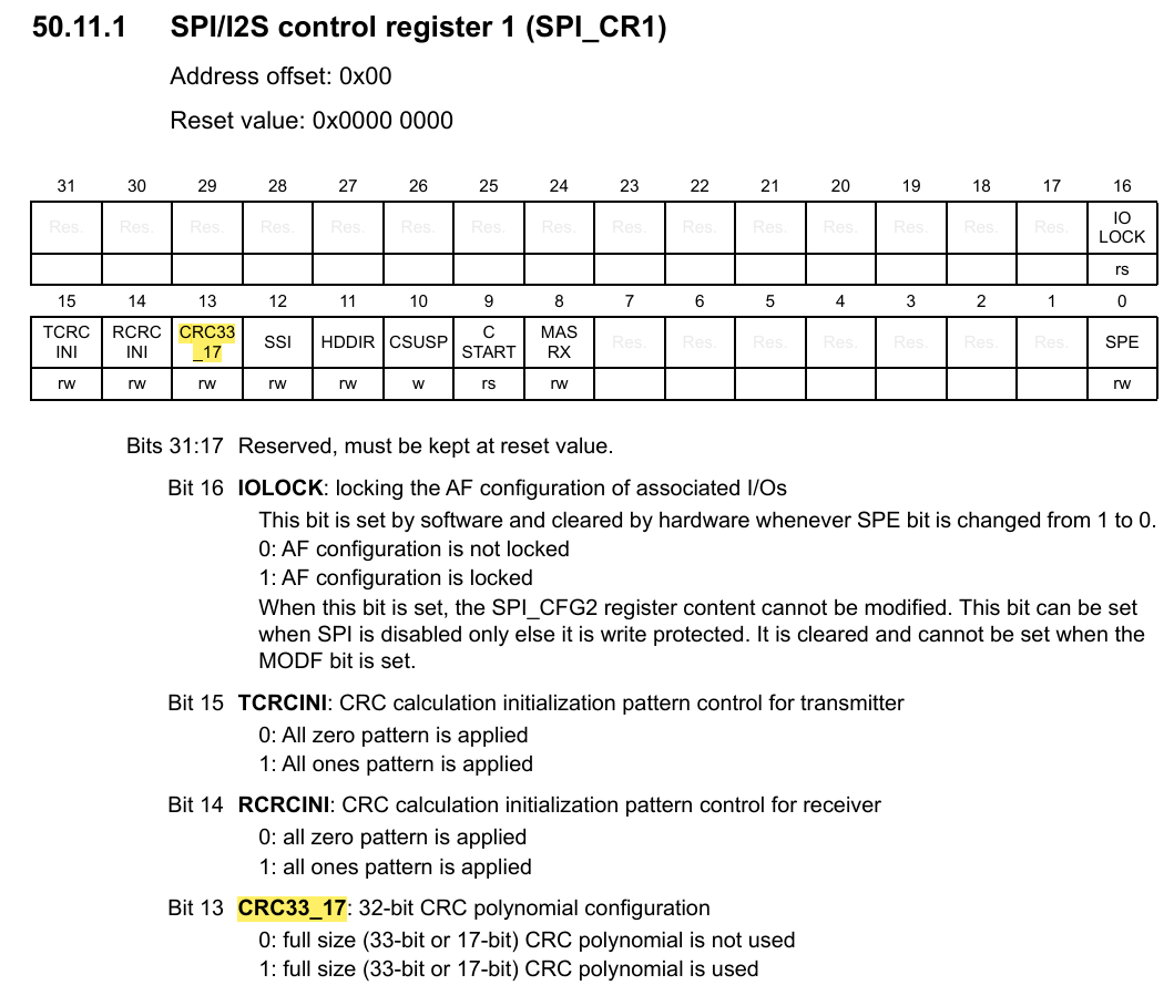 Solved: STM32H7 SPI 32BIT CRC Confusion - STMicroelectronics Community