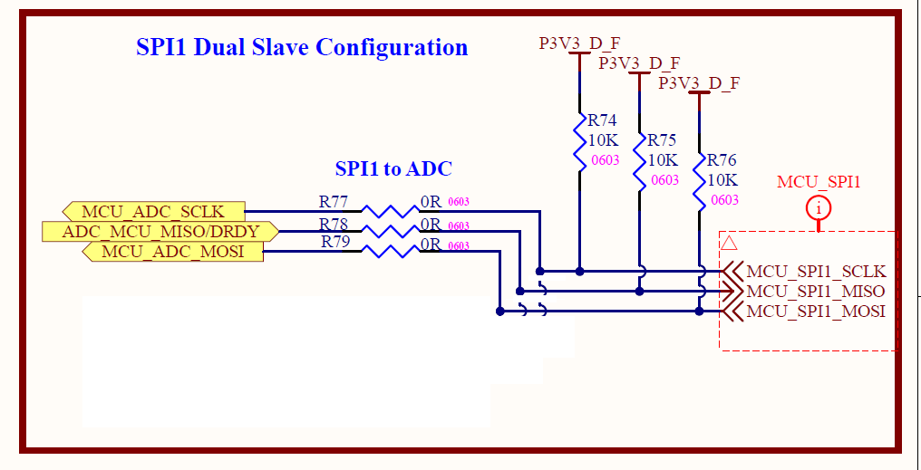 Solved: Unable to read data on SPI MISO line with STM32G07... - Page 2 - STMicroelectronics ...
