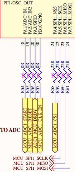 Solved: Unable to read data on SPI MISO line with STM32G07... - Page 2 - STMicroelectronics ...