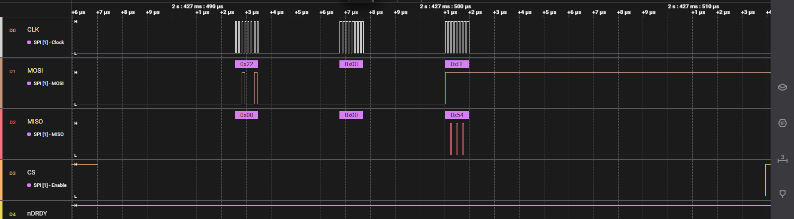 Solved: Unable to read data on SPI MISO line with STM32G07... - Page 2 - STMicroelectronics ...