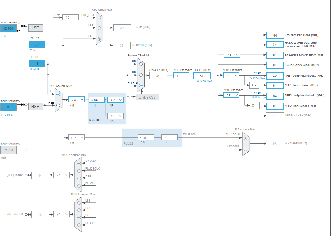 Solved: Clock configuration for timers - STMicroelectronics Community